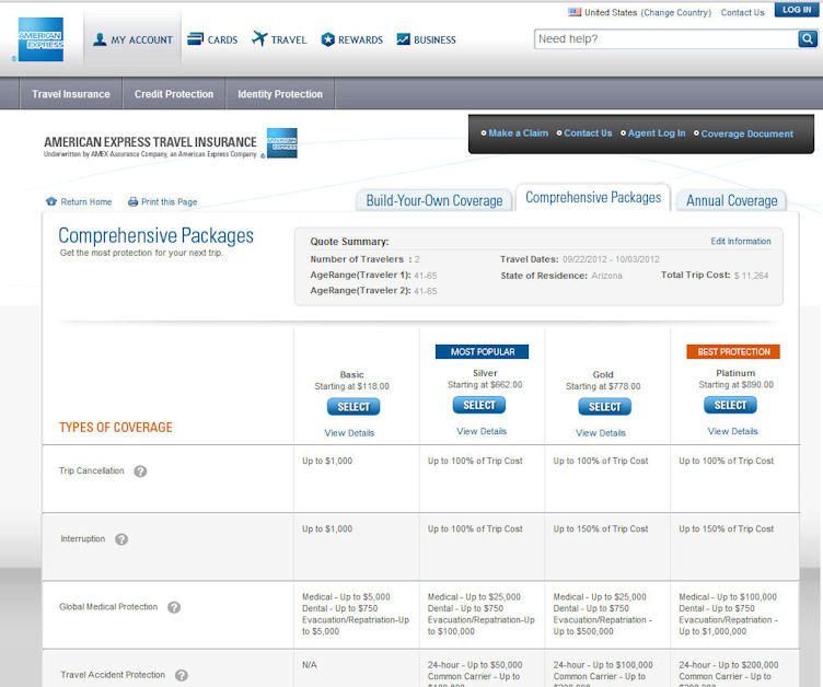 Review Of American Express Travel Insurance